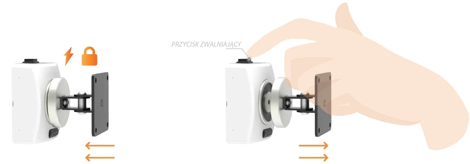 Trzymacze drzwiowe - sposób działania i warianty montażu | NOVET